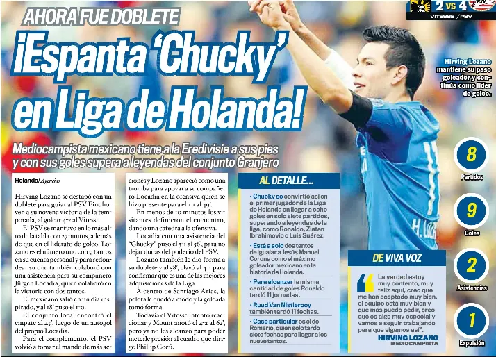 Dolorosa derrota de los Merengues a manos del Girona - PressReader