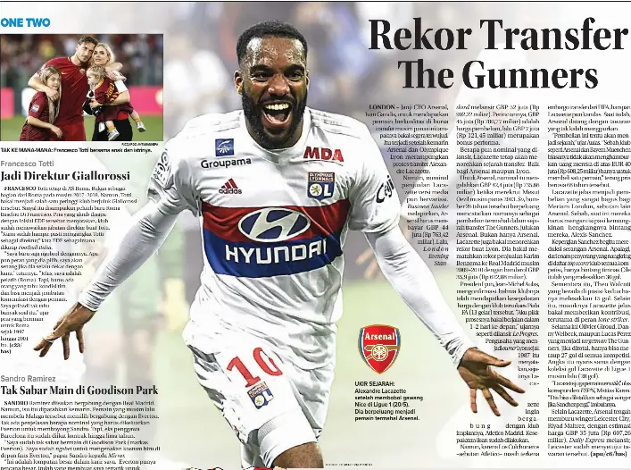 Rekor Transfer The Gunners - PressReader