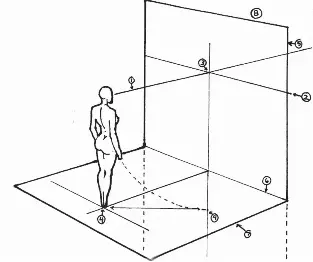 ACOMODAR EL PERSONAJE EN LA PERSPECTIV­A - PressReader