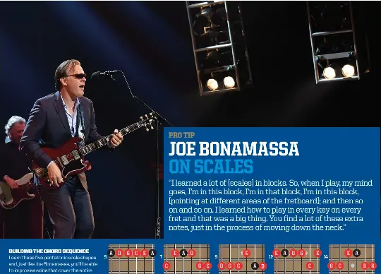 JOE BONAMASSA ON SCALES - PressReader