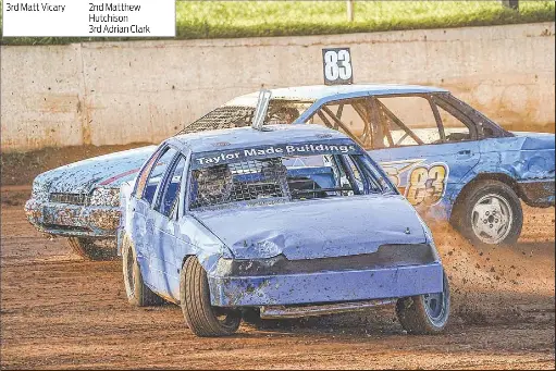 Speedway racing returns to the Dubbo track - PressReader