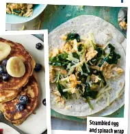 BREAKFASTS - PressReader