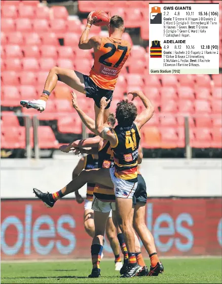 Injury-hit Giants dig deep to beat Crows - PressReader