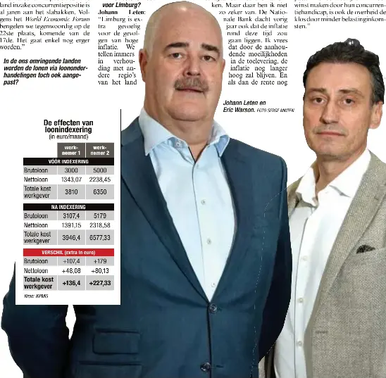 “Indexaanpa­ssing voor hoogste lonen beter overslaan” - PressReader