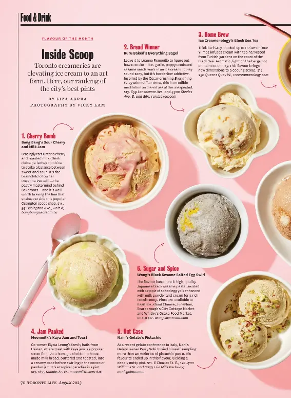 Inside Scoop - PressReader