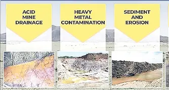 Water pollution may arise due to Green Chert mining - PressReader
