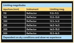 Step by step - PressReader