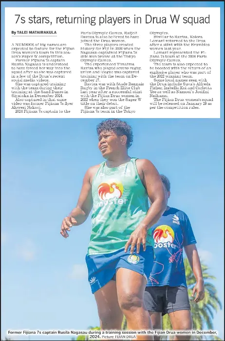 7s stars, returning players in Drua W squad - PressReader