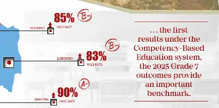 Shiselweni region makes history - PressReader