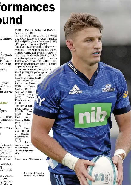 Standout Performanc­es in the Final Round - PressReader