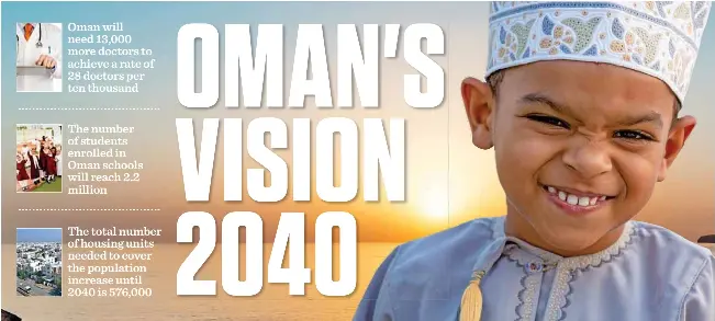 OMAN'S VISION 2040 - PressReader