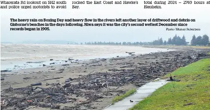 Dry spells, high winds in 2024 - PressReader