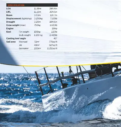 Slow burn success - PressReader