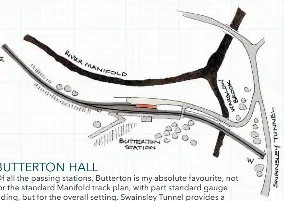 BUTTERTON HALL - PressReader