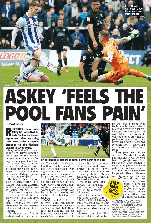 ASKEY ‘FEELS THE POOL FANS PAIN’ - PressReader