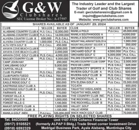 BSP sees room for further rate hike - PressReader