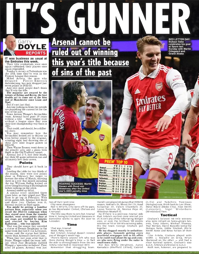 IT’S GUNNER - PressReader