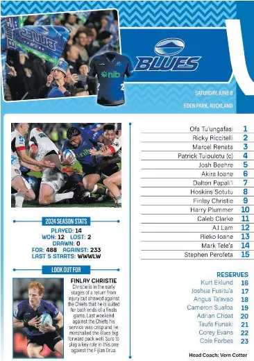 Fijian Drua out to break losing jinx Blues v Fijian Drua prediction­s & tips - PressReader