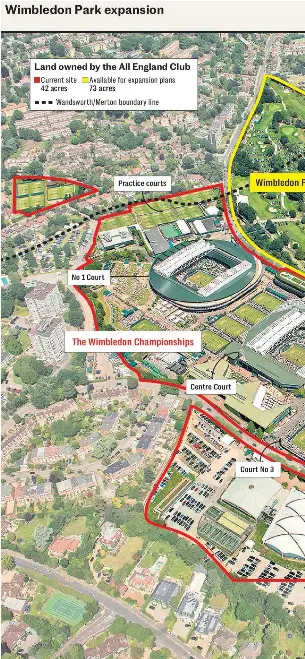 Wimbledon expansion blow - PressReader