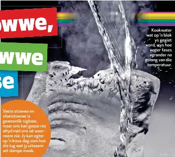 Drie fases van materie - PressReader