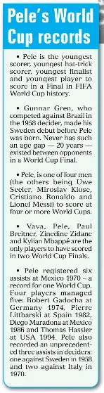 Pele’s World Cup records - PressReader
