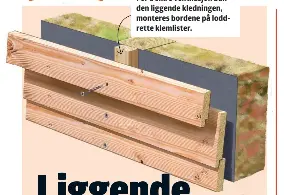 Liggende eller stående kledning? - PressReader