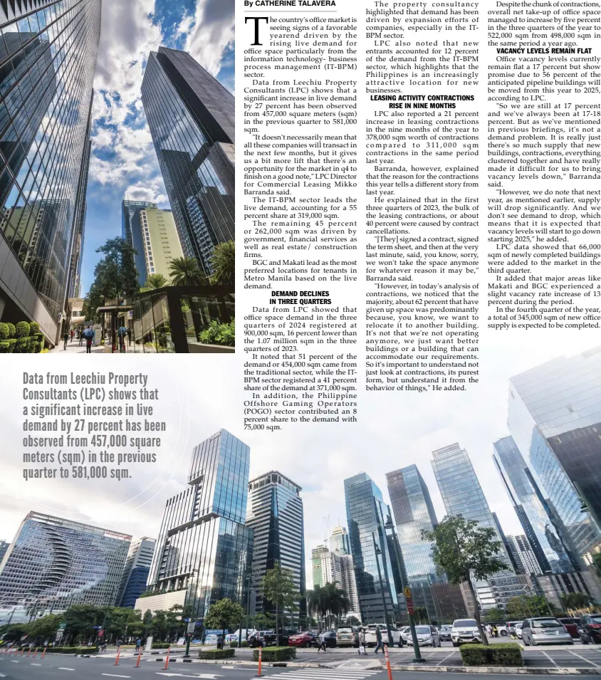 Live office demand up by 27 percent– LPC - PressReader