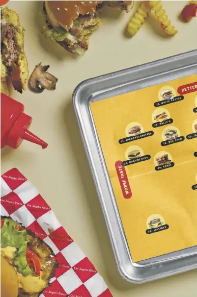 The official fast food burger power rankings - PressReader