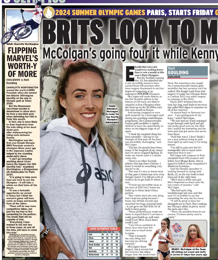 G BRITS LOOK TO M Mccolgan’s going four it while Kenny - PressReader