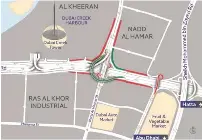 New bridge to cut travel time between key areas - PressReader