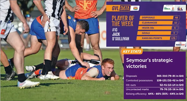 Magpies flip the script to leave Lions licking wounds - PressReader