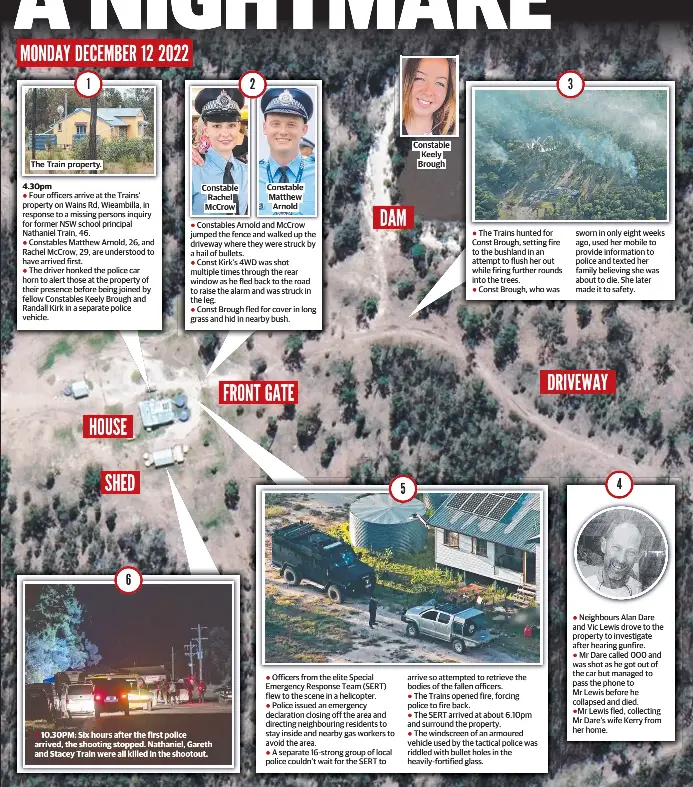 COUNTDOWN TO A NIGHTMARE - PressReader