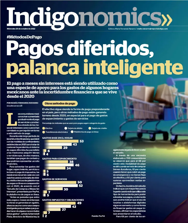 Pagos diferidos, palanca inteligent­e - PressReader