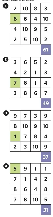 Sentier secret - PressReader