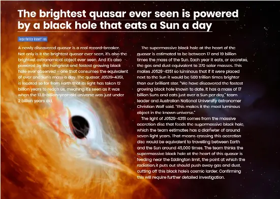 The brightest quasar ever seen is powered by a black hole that eats a ...