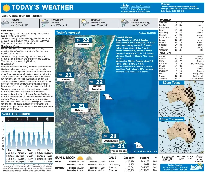 La Nina looms large along with early cyclone warning - PressReader
