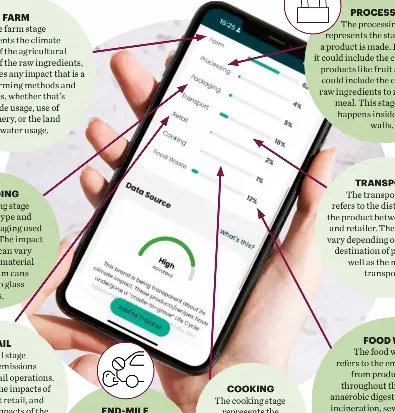 HOW THE REEWILD APP WORKS - PressReader
