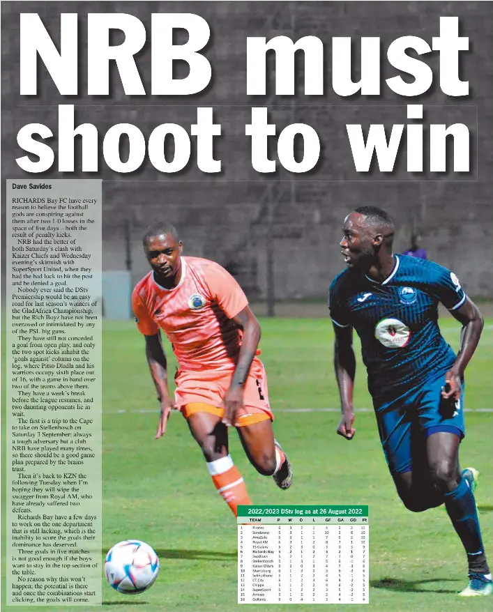 NRB must shoot to win - PressReader