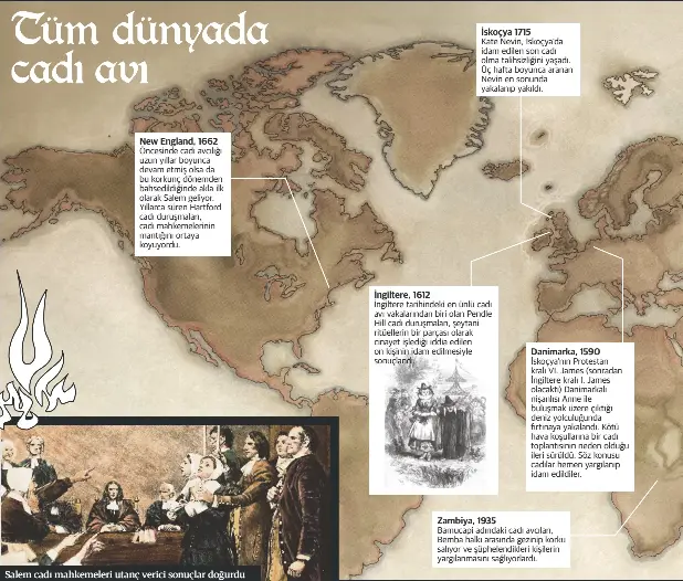 Tüm dünyada cadı avı - PressReader