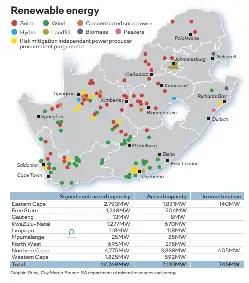 Renewables not a quick fix — Gwede - PressReader