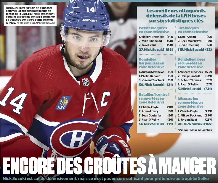 ENCORE DES CROÛTES À MANGER - PressReader