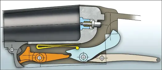 Le système Anson & Deeley - PressReader