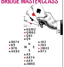 BRIDGE MASTERCLAS­S - PressReader