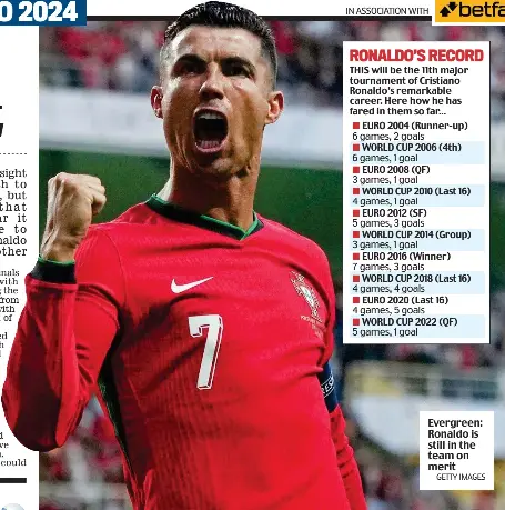 RONALDO’S STILL THE MAIN MAN - PressReader