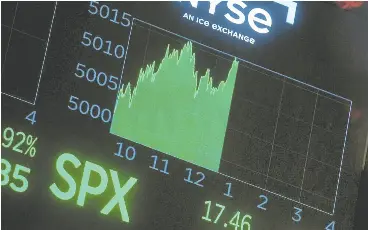 S&P 500’s performanc­e in 2024 made investing look too easy - PressReader