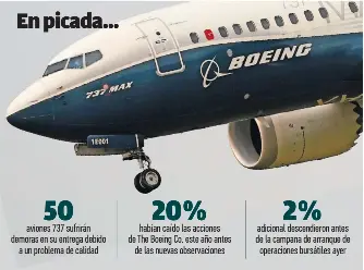 Cuesta 13% más cuidar la salud - PressReader