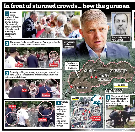 EUROPE ON EDGE AFTER PRO-RUSSIAN SLOVAK PM IS GUNNED DOWN - PressReader