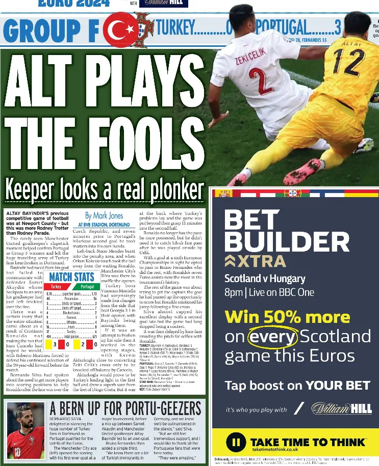 ALT PLAYS THE FOOLS - PressReader