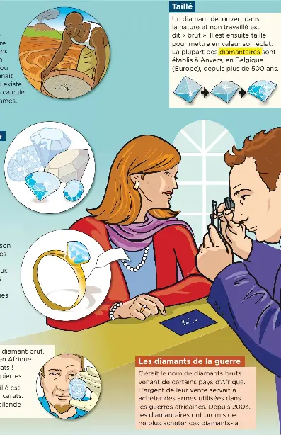 Une pierre précieuse - PressReader