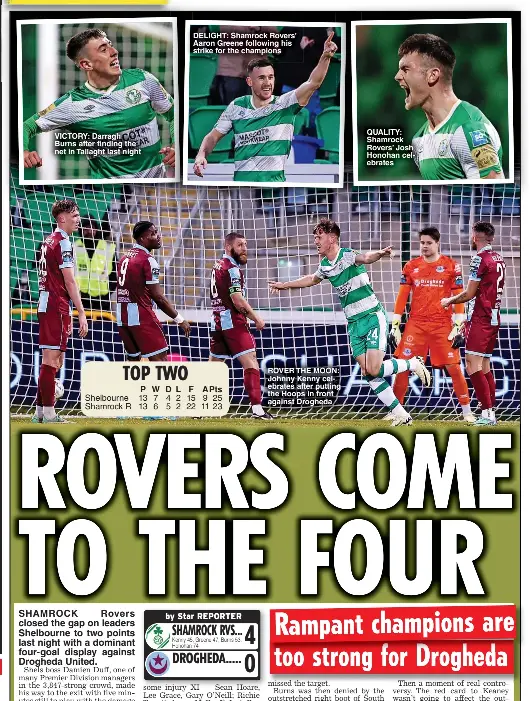 ROVERS COME TO THE FOUR SHAMROCK RVS... - PressReader